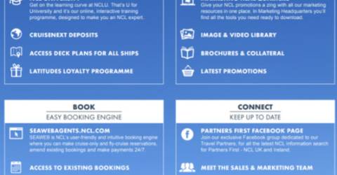 Ncl e il nuovo portale per le agenzie: tutti i contenuti con un solo login